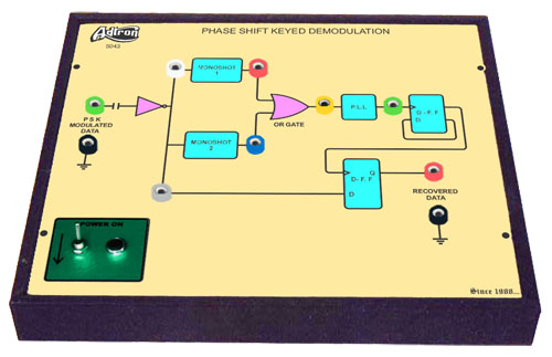 Phase Shift Keyed Demodulation Trainer Adtron Technologies